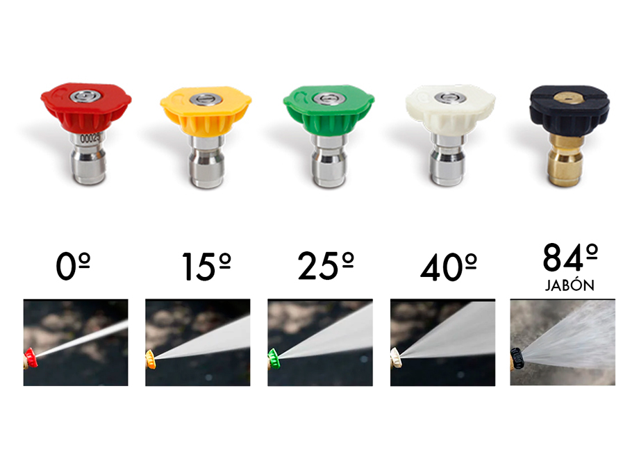 CONJUNTO 5 BOQUILLAS ENCHUFE RÁPIDO 0, 15, 25, 40, JABÓN | Millasur | Maquinaria y recambios ...